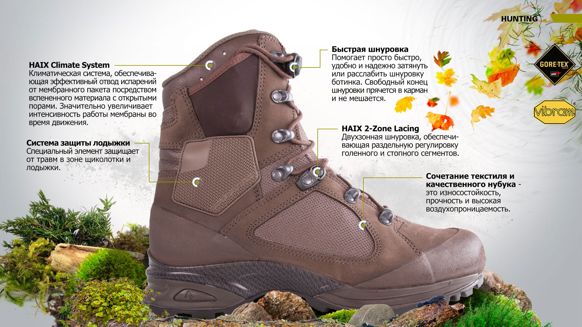 Ботинки треккинговые HAIX - Haix Nepal Pro GTX High - купить в Москве ...